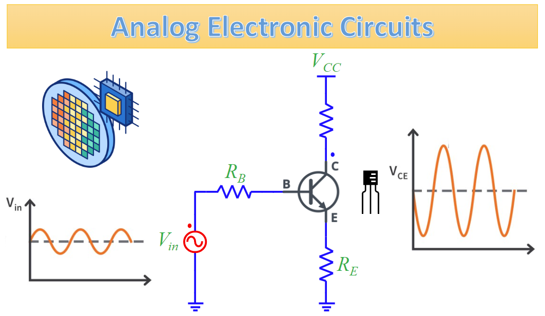 Learn Analog Electronic Circuits | Chuan SUN (Power Conversion and ...